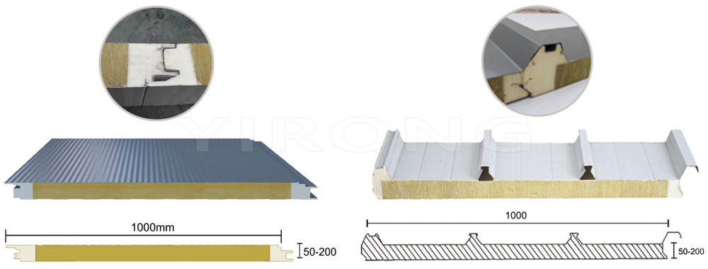 Rock Wool Sandwich Panel | Yirong Building Steel Structural Supplier